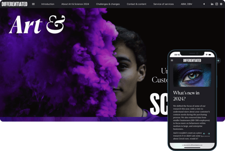 Year in Review: Examples & Template to Create Impactful Annual Reports ...