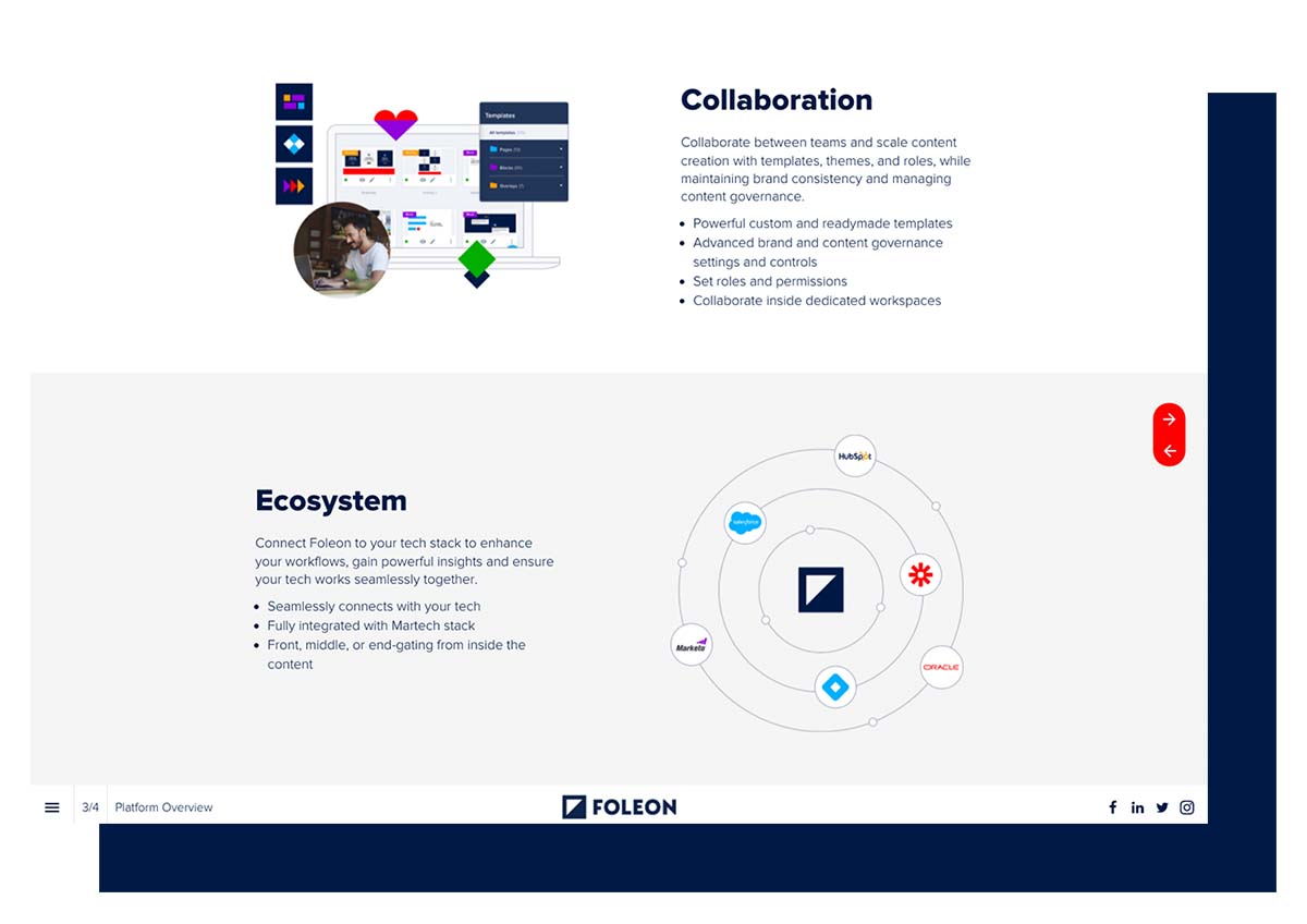 16 Types of Effective Sales Collateral [Examples included]