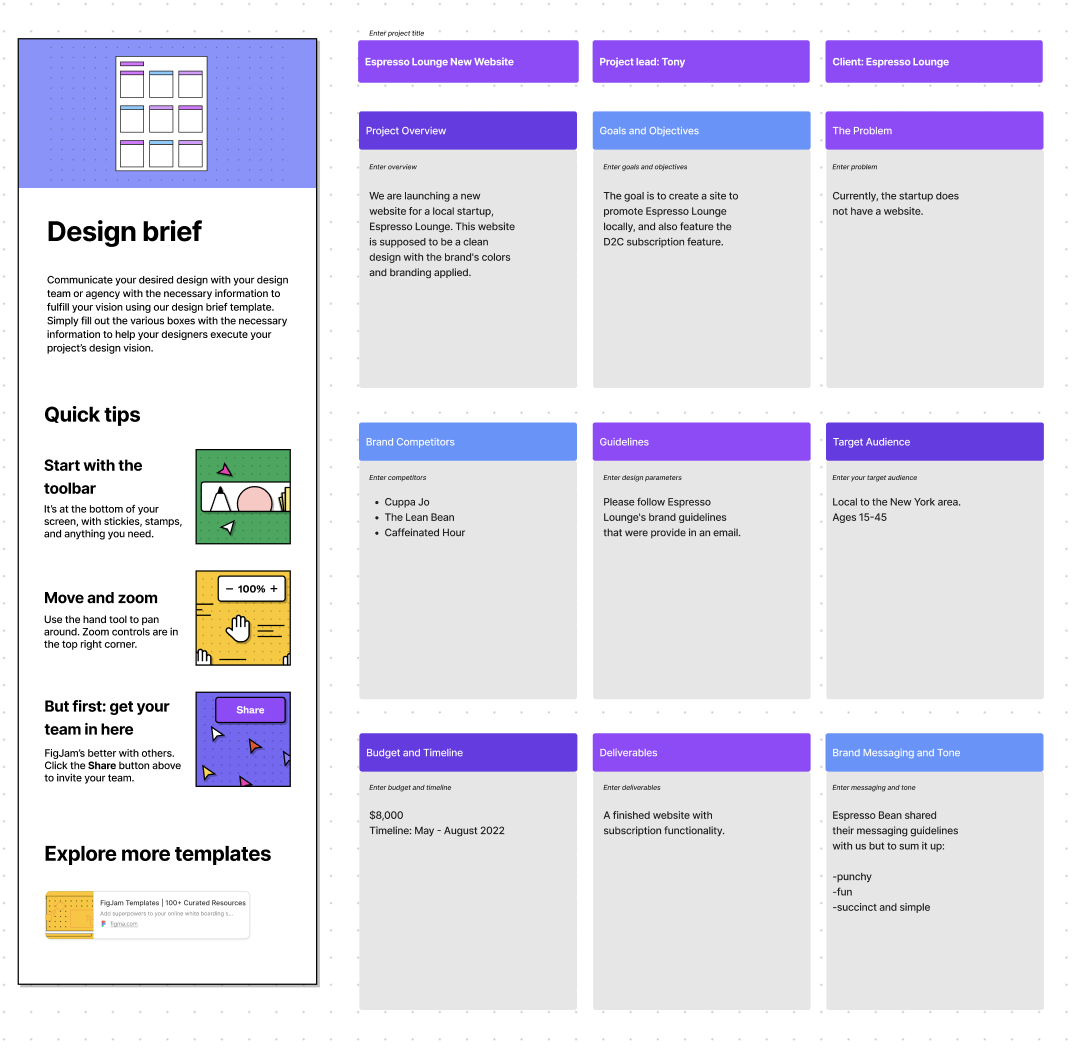 Effective Designer Briefing and Design Brief Templates – Foleon