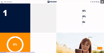 Create and Format Your Reports for Maximum Impact