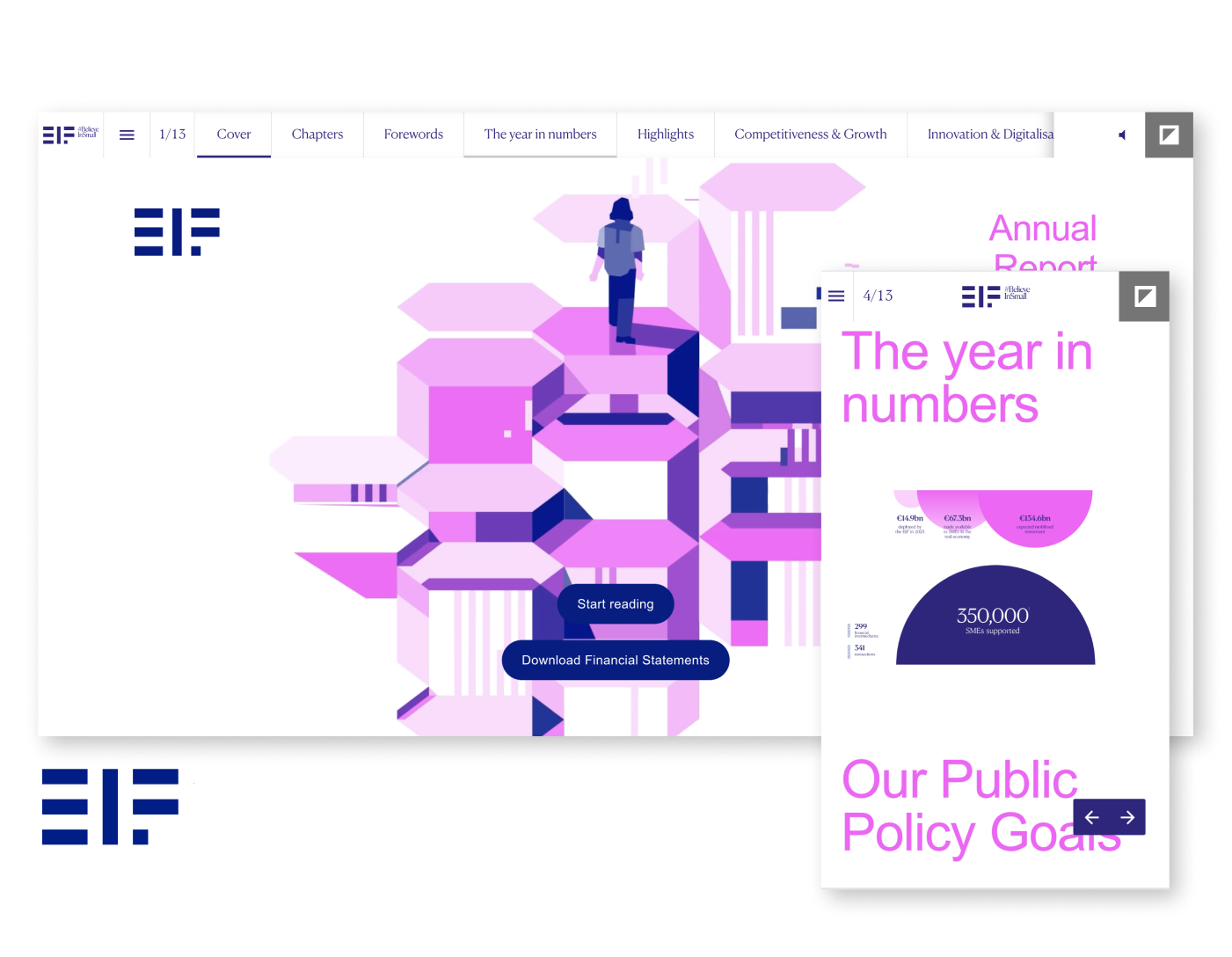 EIF Yearly Report – Foleon
