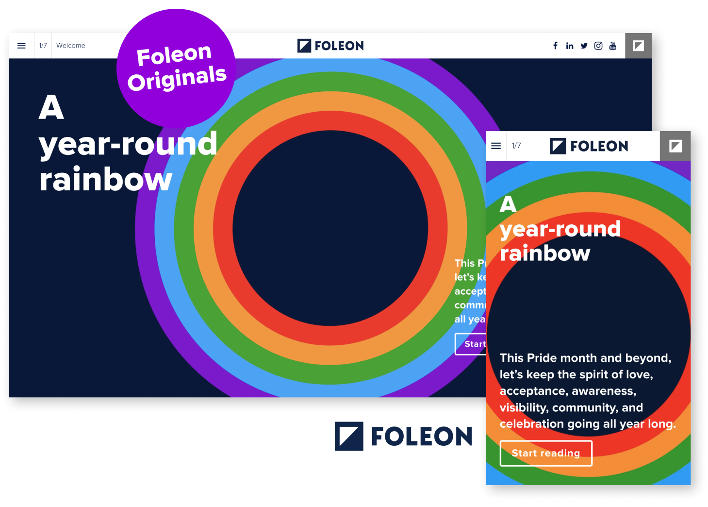 Foleon white paper Example – Foleon