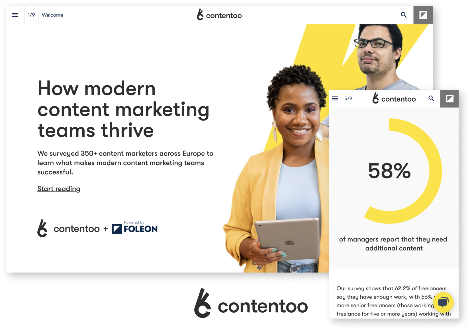 Contentoo Interactive Report Example – Foleon