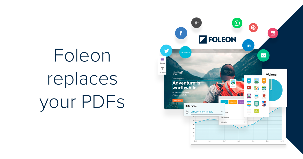 Content Marketing For Financial Services - Foleon