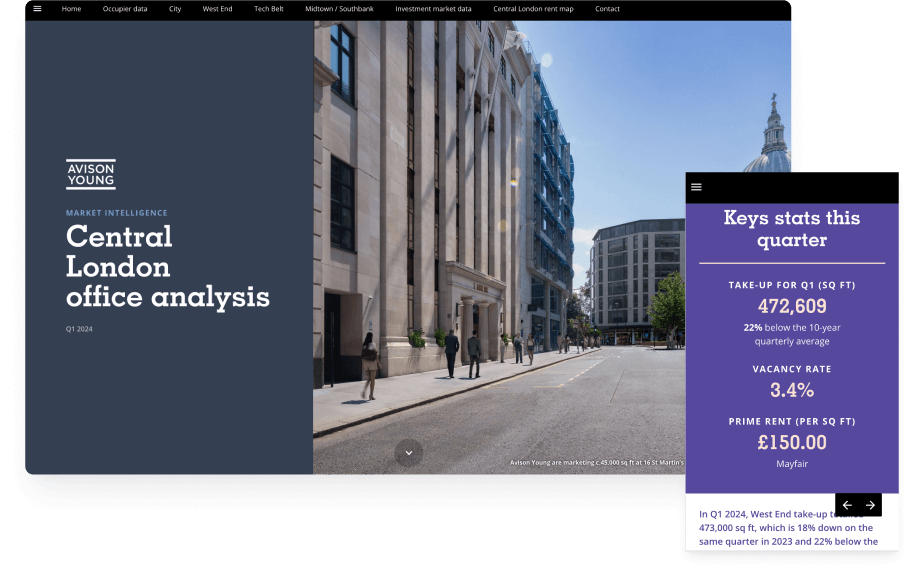 Powerful assets for exceptional brands – Foleon