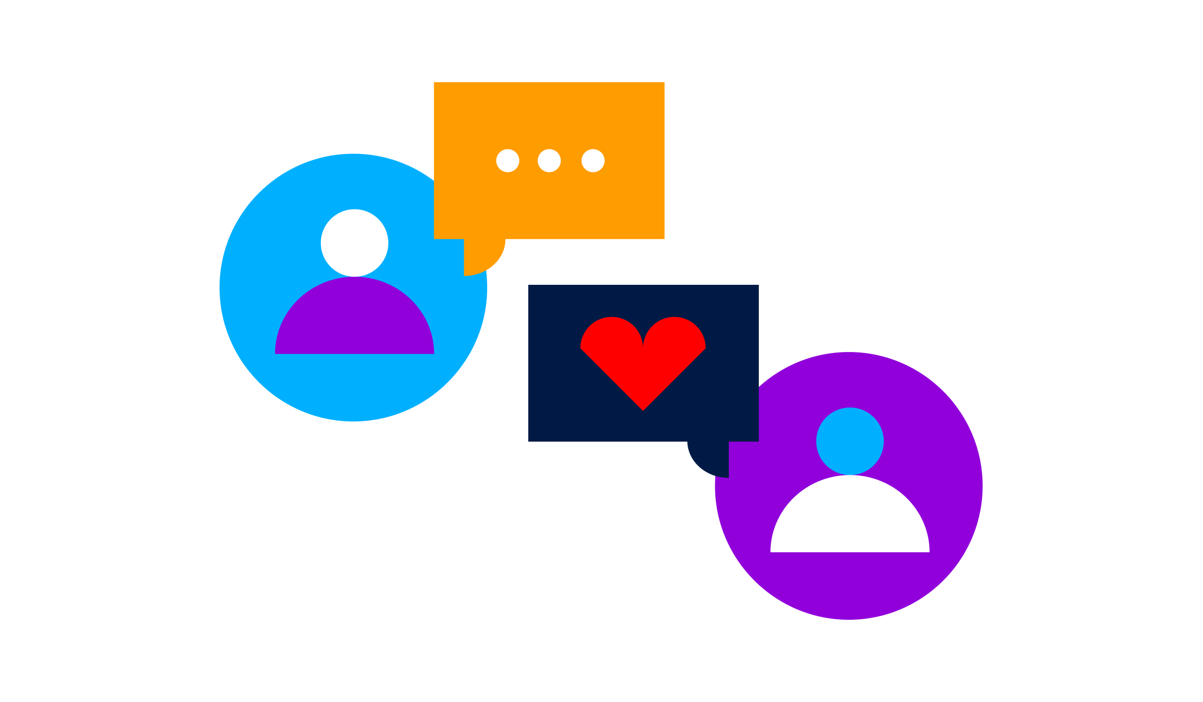 Content Review: The Crucial Role of Content Feedback – Foleon