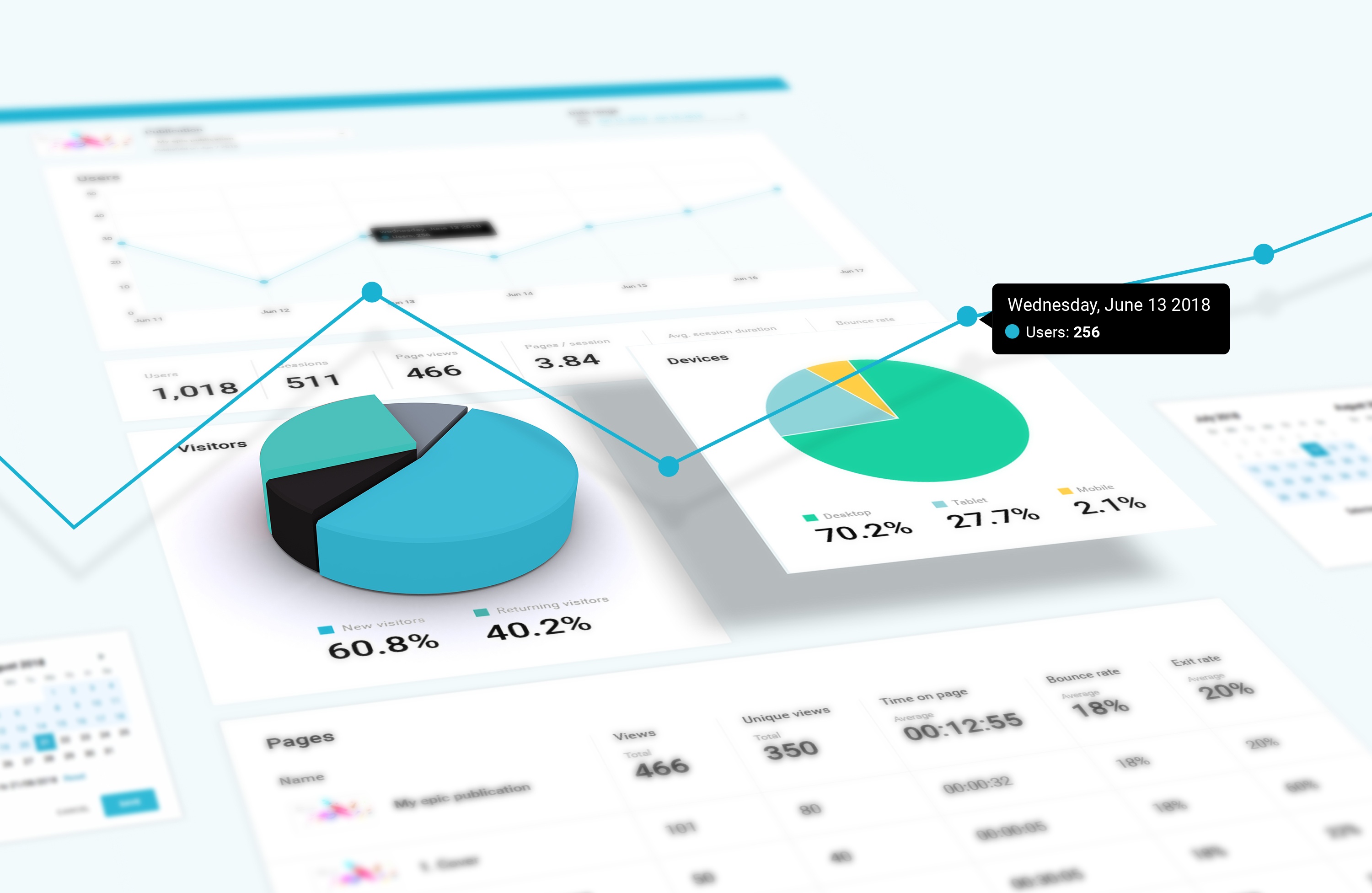 Improve Content Performance with Foleon's New Reporting Dashboard – Foleon